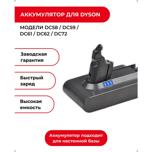 Аккумуляторная батарея BATMAX (с аккумуляторами Sony) для пылесосов Dyson DC59 / DC61 / DC62 / V6