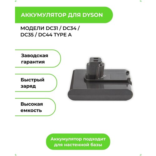 Аккумуляторная батарея ABC для пылесосов Dyson DC31 (Type A)