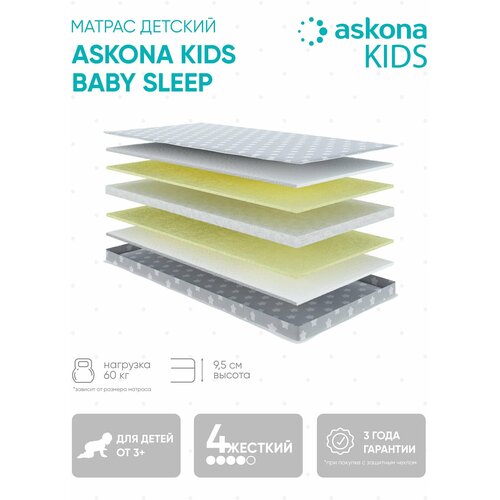 Матрас детский анатомический Askona (Аскона) KIDS Baby Sleep 80х200
