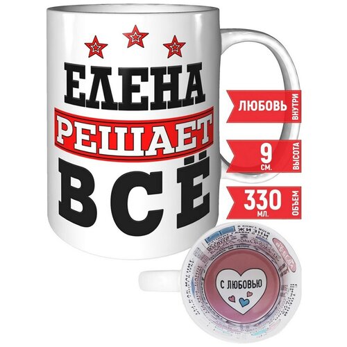 Кружка Елена решает всё - с любовным признанием внутри.