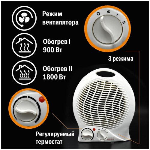 Тепловентилятор электрический Bohrer ТВЭ-1 0/1000/2000Вт (защита от перегрева, термостат)