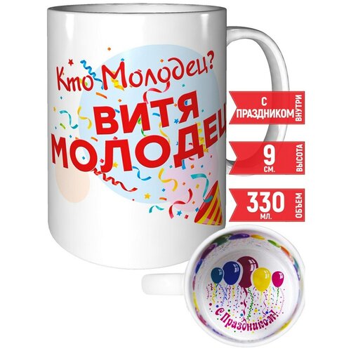 Кружка Кто молодец? Витя молодец! - с поздравлением с праздником.