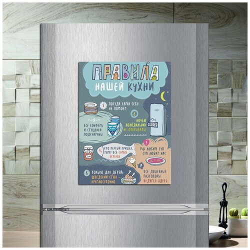 Магнит табличка на холодильник (20 см х 15 см) Правила кухни Сувенирный магнит Подарок для семьи Декор интерьера №3