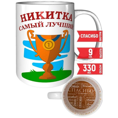 Кружка Никитка самый лучший - спасибо.