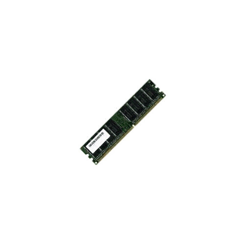 Оперативная память Kingston 256 МБ DDR 333 МГц DIMM KTM8854/256