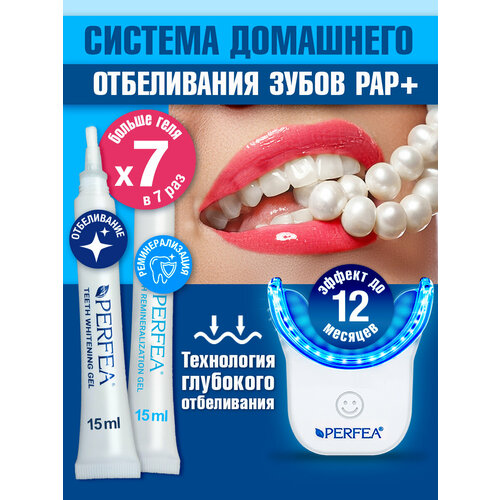 Отбеливание зубов и реминерализация с капой