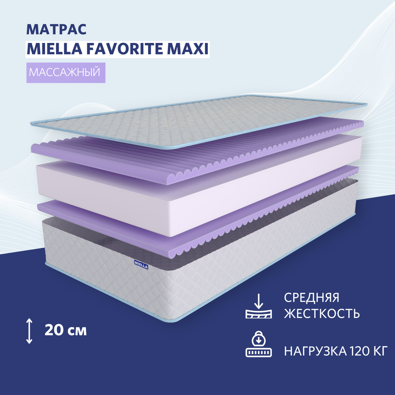 Матрас для кровати Miella Favorite Maxi c эффектом массажа, анатомический 140x195 см