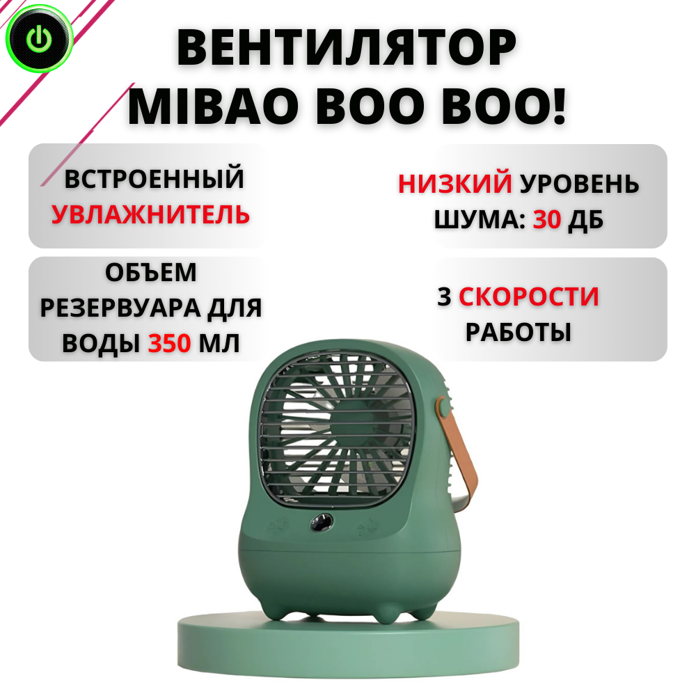 Вентилятор Fans YL-1956 зеленый
