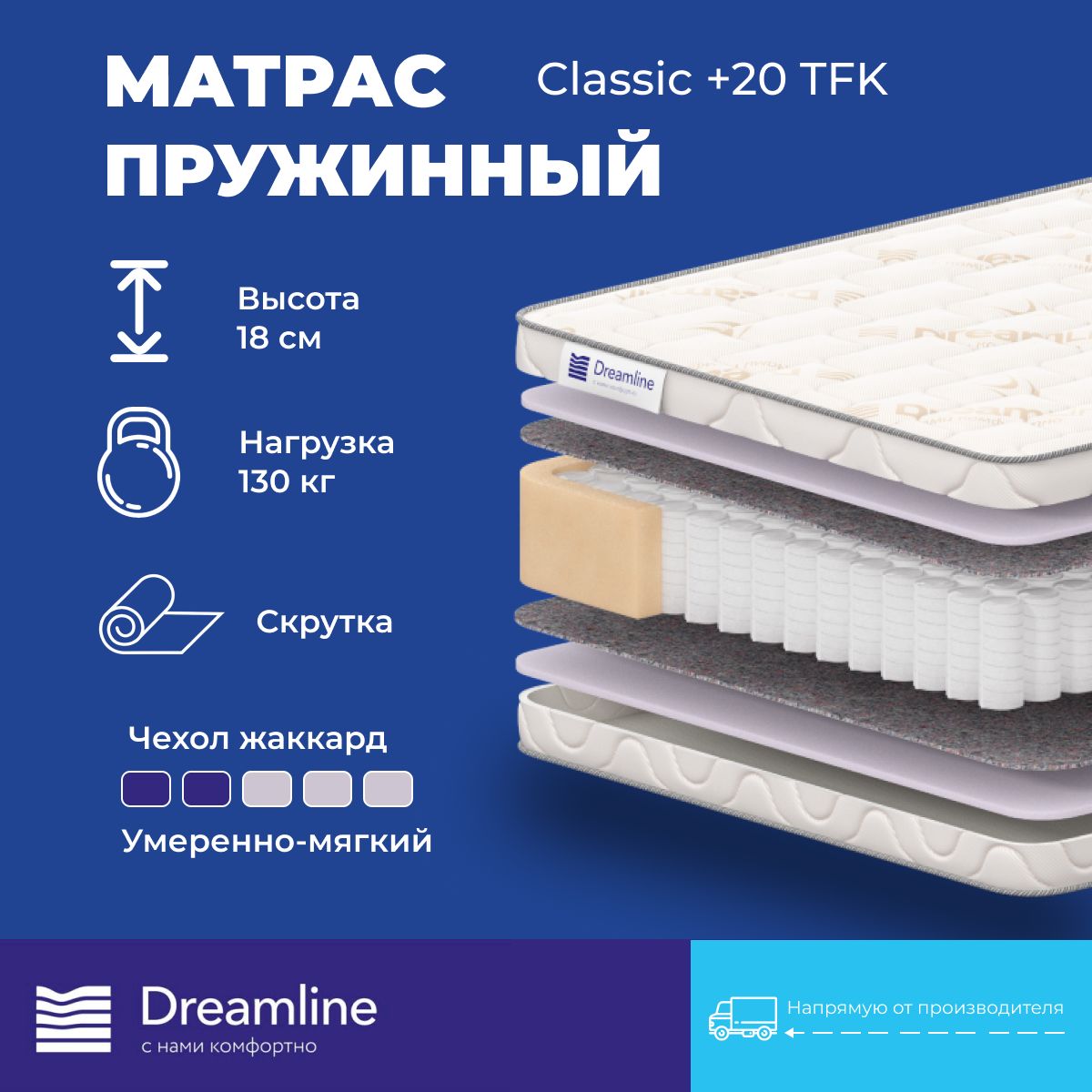 Матрас DreamLine Classic +20 TFK независимые пружины 130x185 см