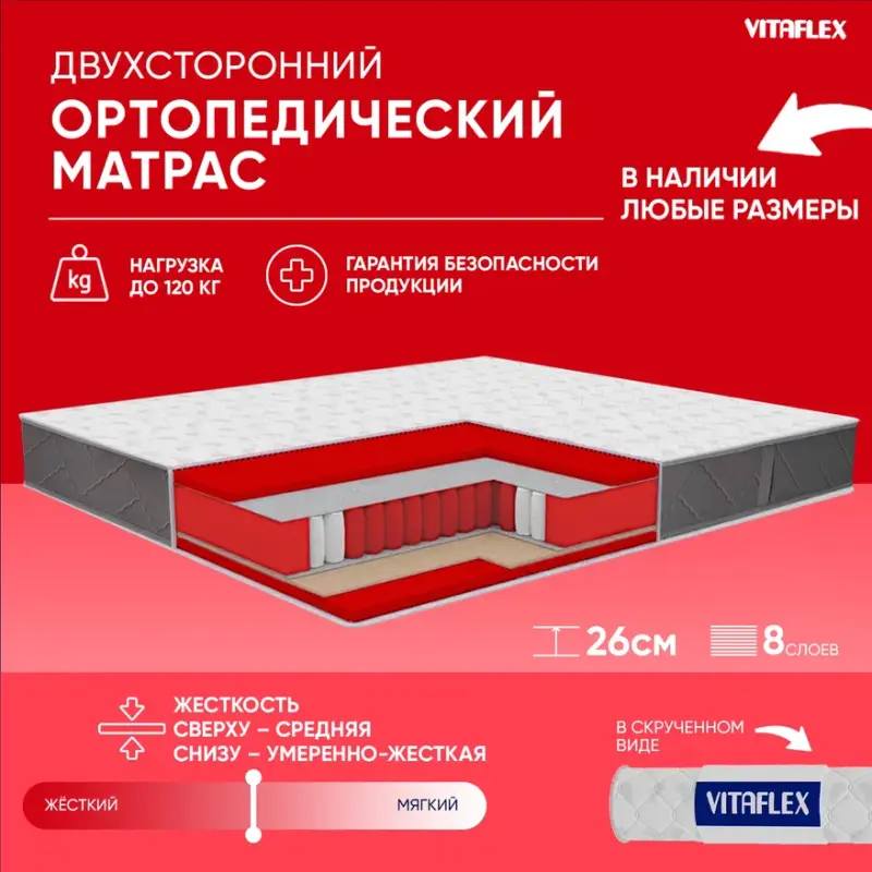 Ортопедический матрас VITAFLEX Anatomic R Sk 75x185