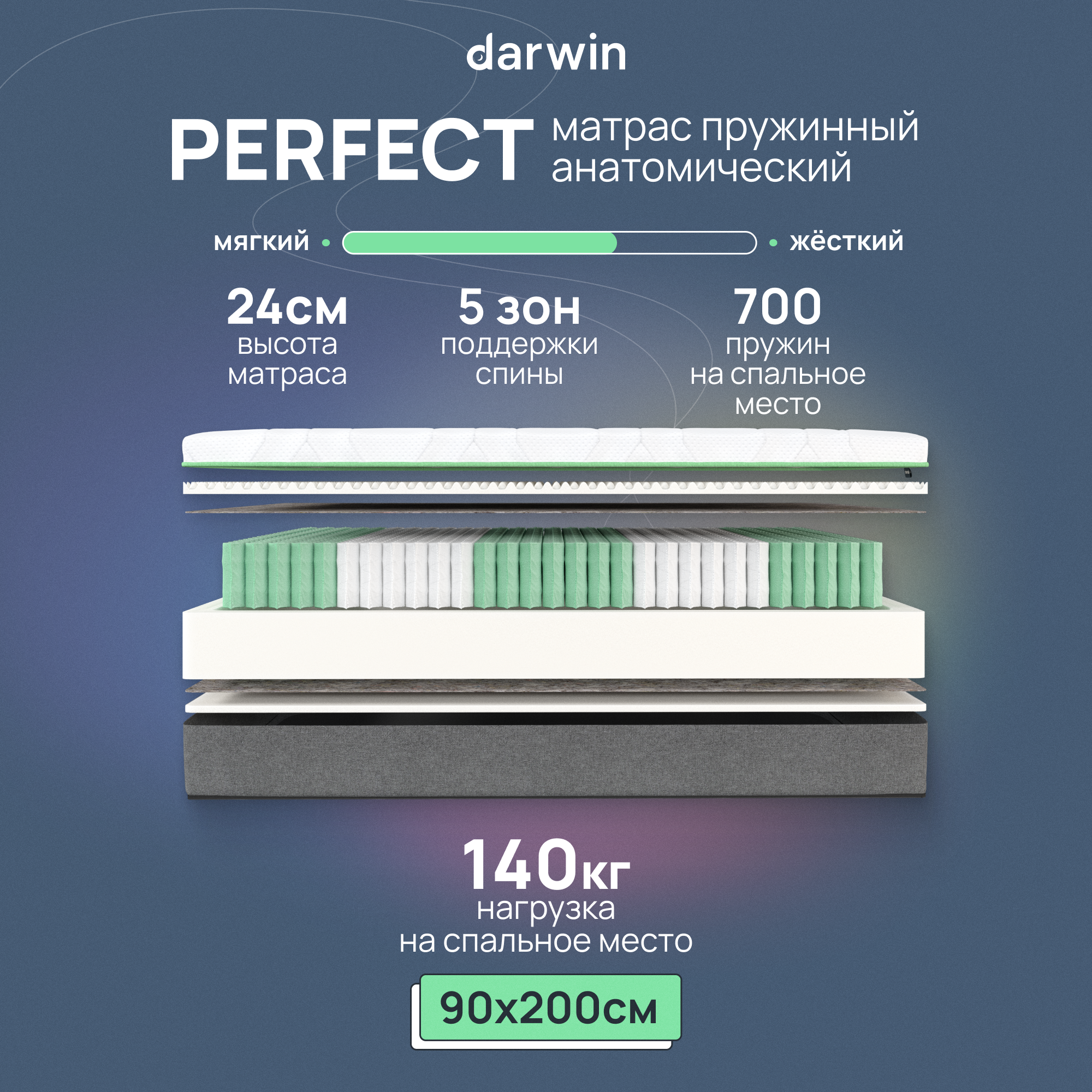 Ортопедическая матрас Darwin Perfect 90x200, независимые пружины