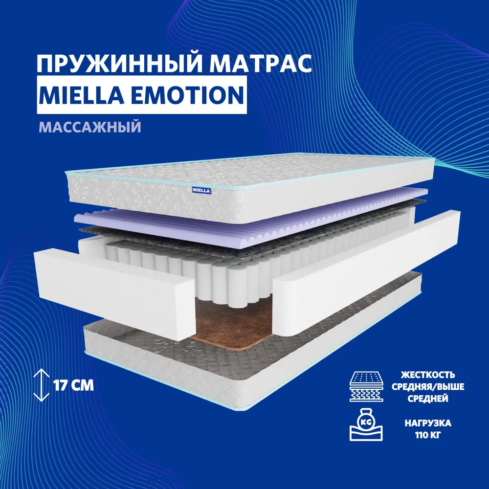 Матрас пружинный Miella Emotion двусторонний с разной жесткостью 90x195 см.