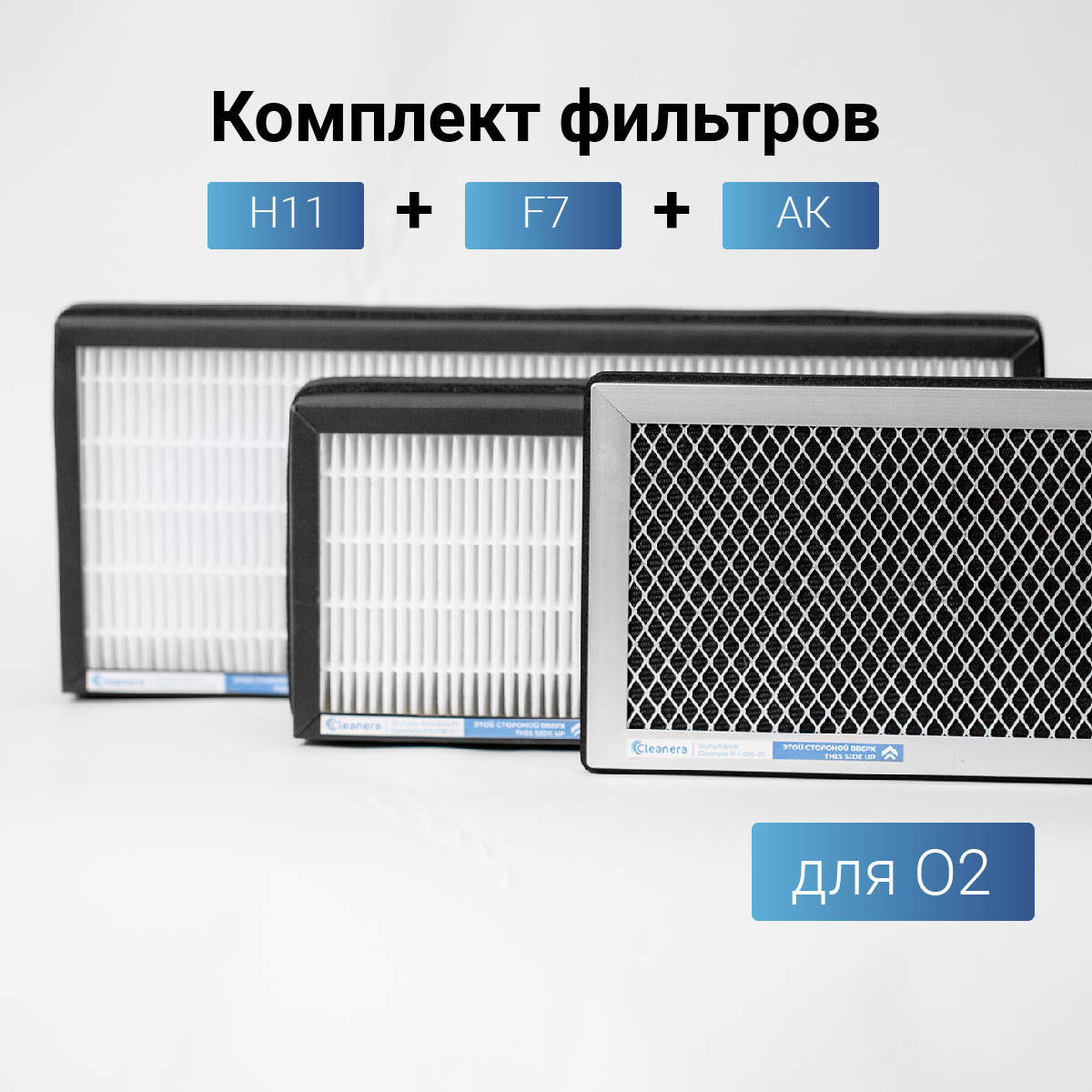 Фильтр Cleanera F7, E11, AK