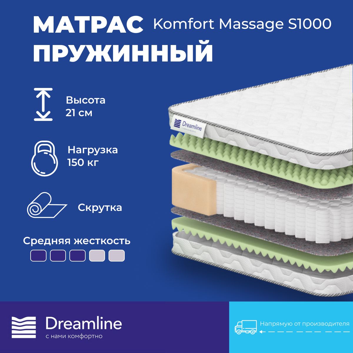 Матрас Dreamline Komfort Massage S-1000 (х/б жаккард) независимые пружины 180x190 см