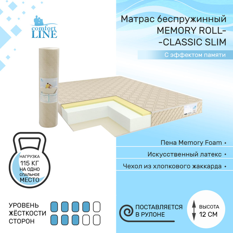 Матрас беспружинный Comfort Line Memory Roll Classic Slim 85х190, высота 12 см