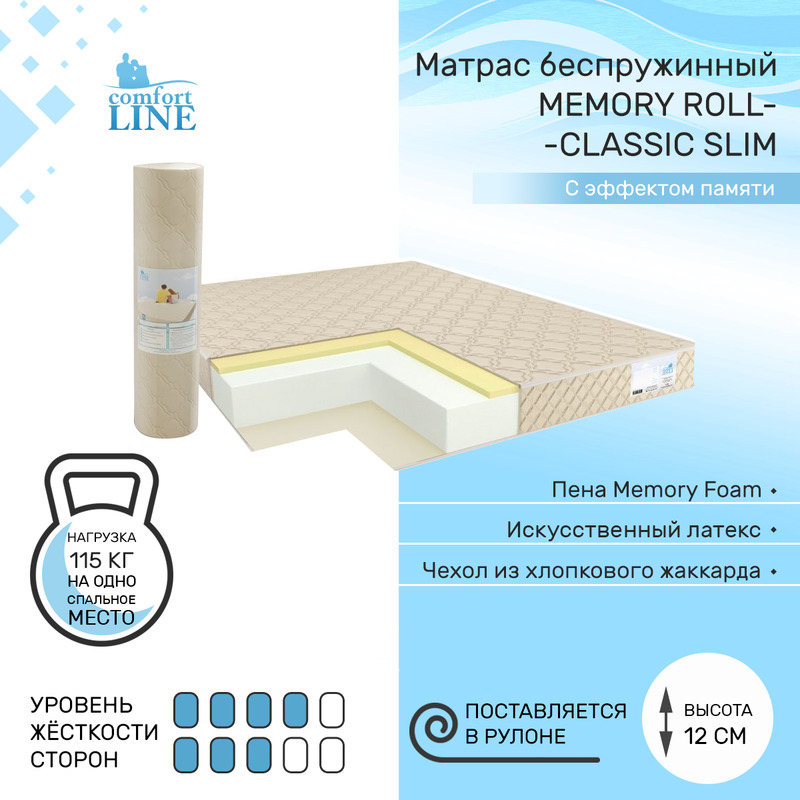 Матрас беспружинный Comfort Line Memory Roll Classic Slim 145х200, высота 12 см