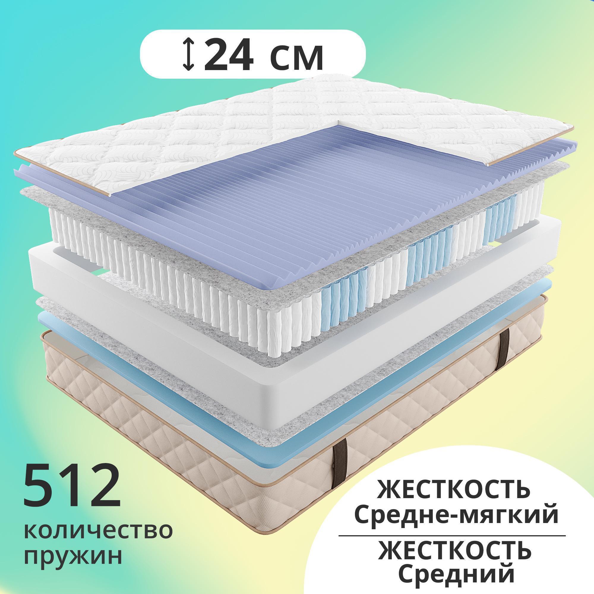 Матрас с независимыми пружинами CityFlex Bomu 120x190