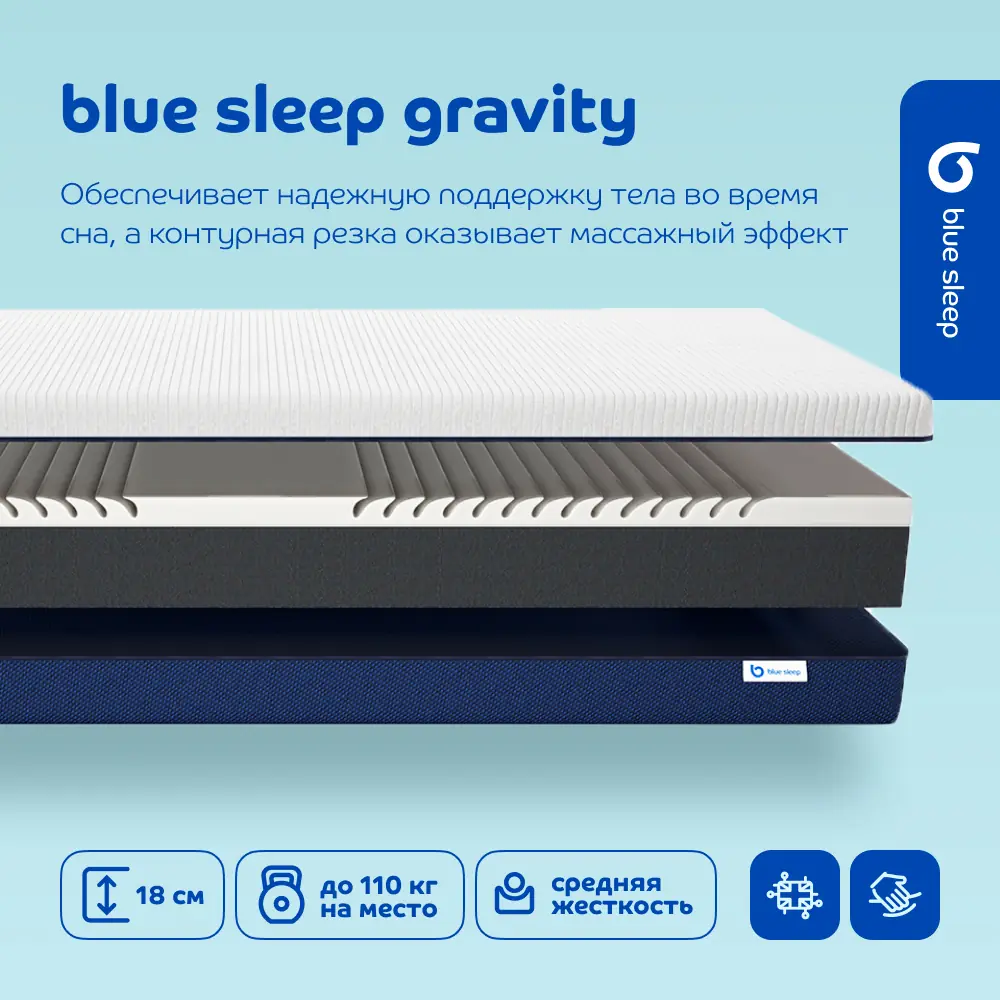 Матрас Blue Sleep Gravity 90х200 см