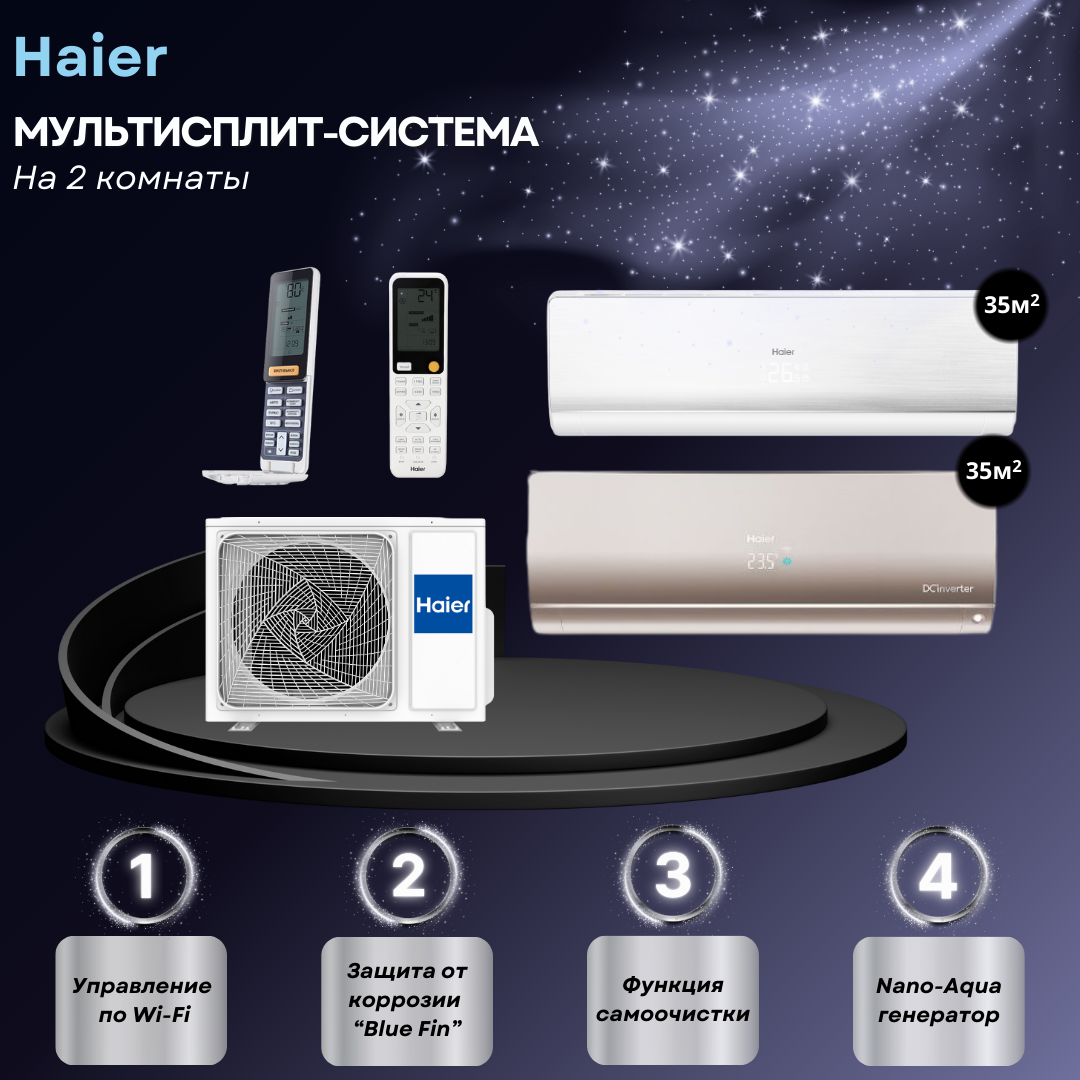 Мульти сплит-система Haier AS12NS6ERA-W + AS35S2SF2FA-G / 2U40S2SM1FA c Wi-Fi ESP32