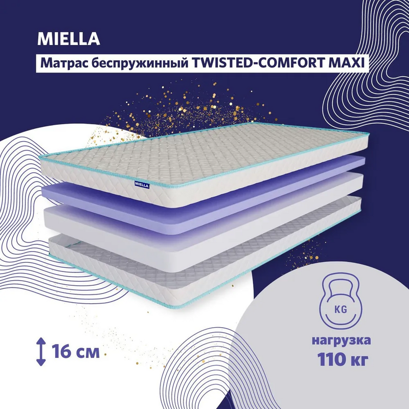 Матрас двуспальный MIELLA Twisted-Comfort Maxi 140x195  двусторонний, анатомический