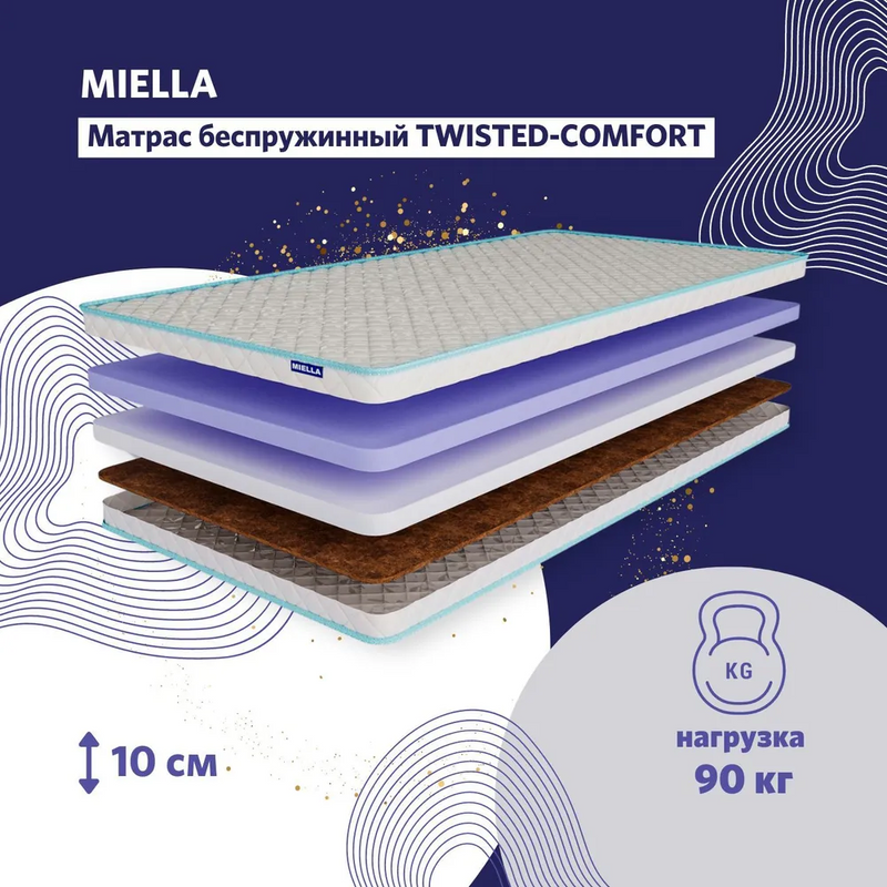 Матрас для кровати Miella Twisted-Comfort 140x195 двусторонний, ортопедический