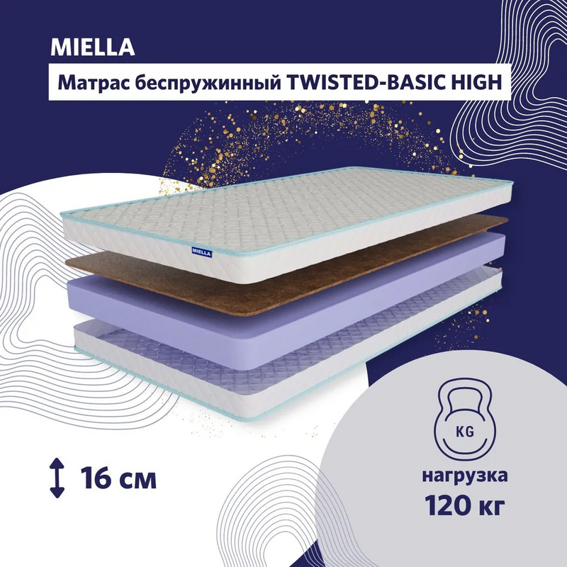 Матрас MIELLA Twisted-Basic High 200x200  двусторонний, с кокосом