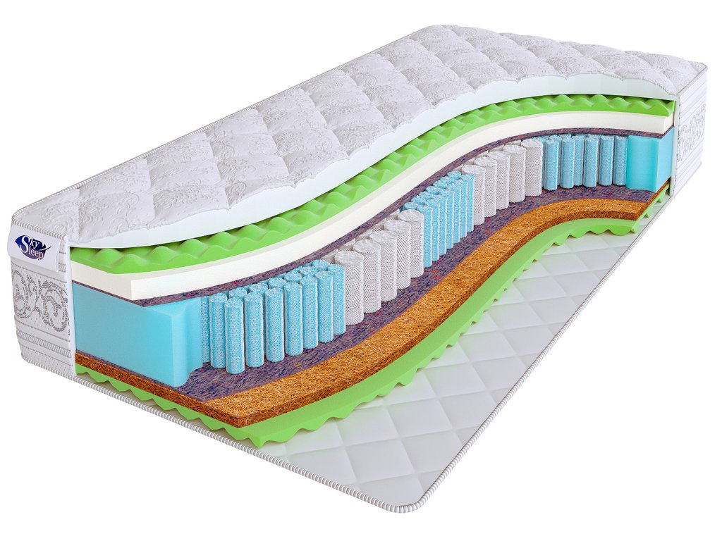 Матрас REAL ZONE Multi 230x186