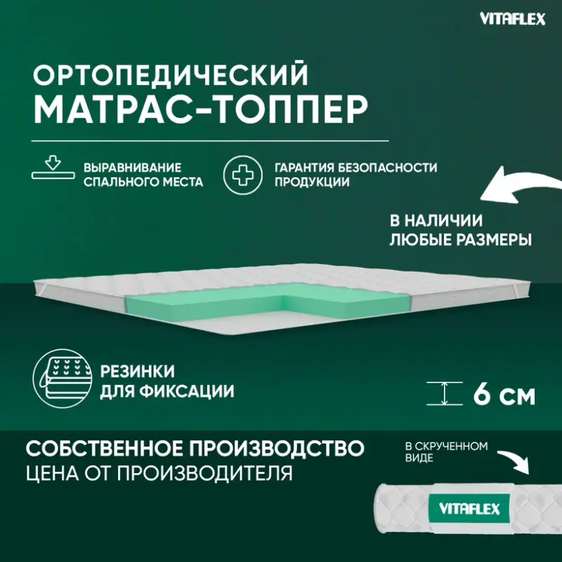 Матрас-топпер ортопедический Vitaflex Soft Tricot 5x4Sk беспружинный 150x190 см