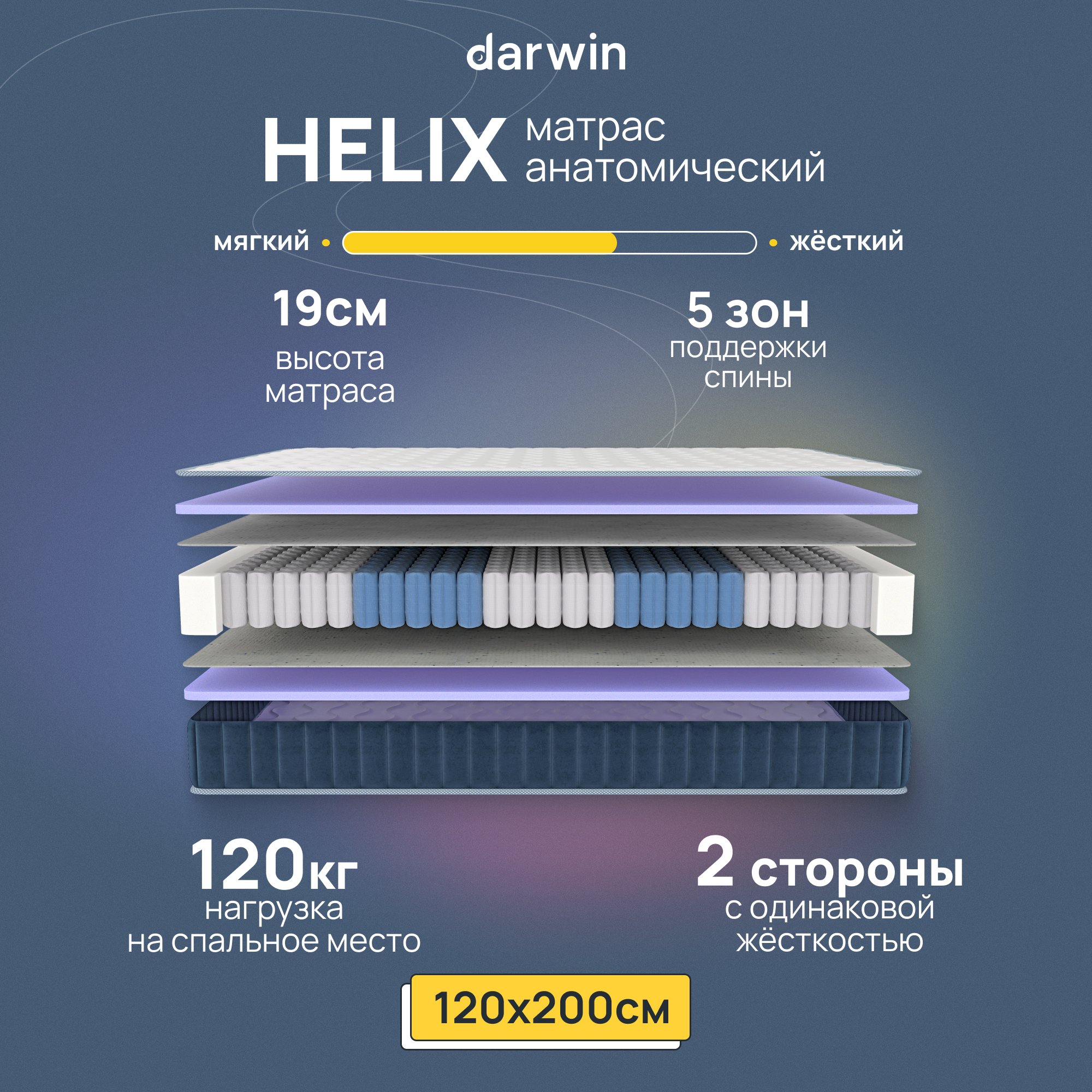 Матрас Darwin Helix 4640200986658