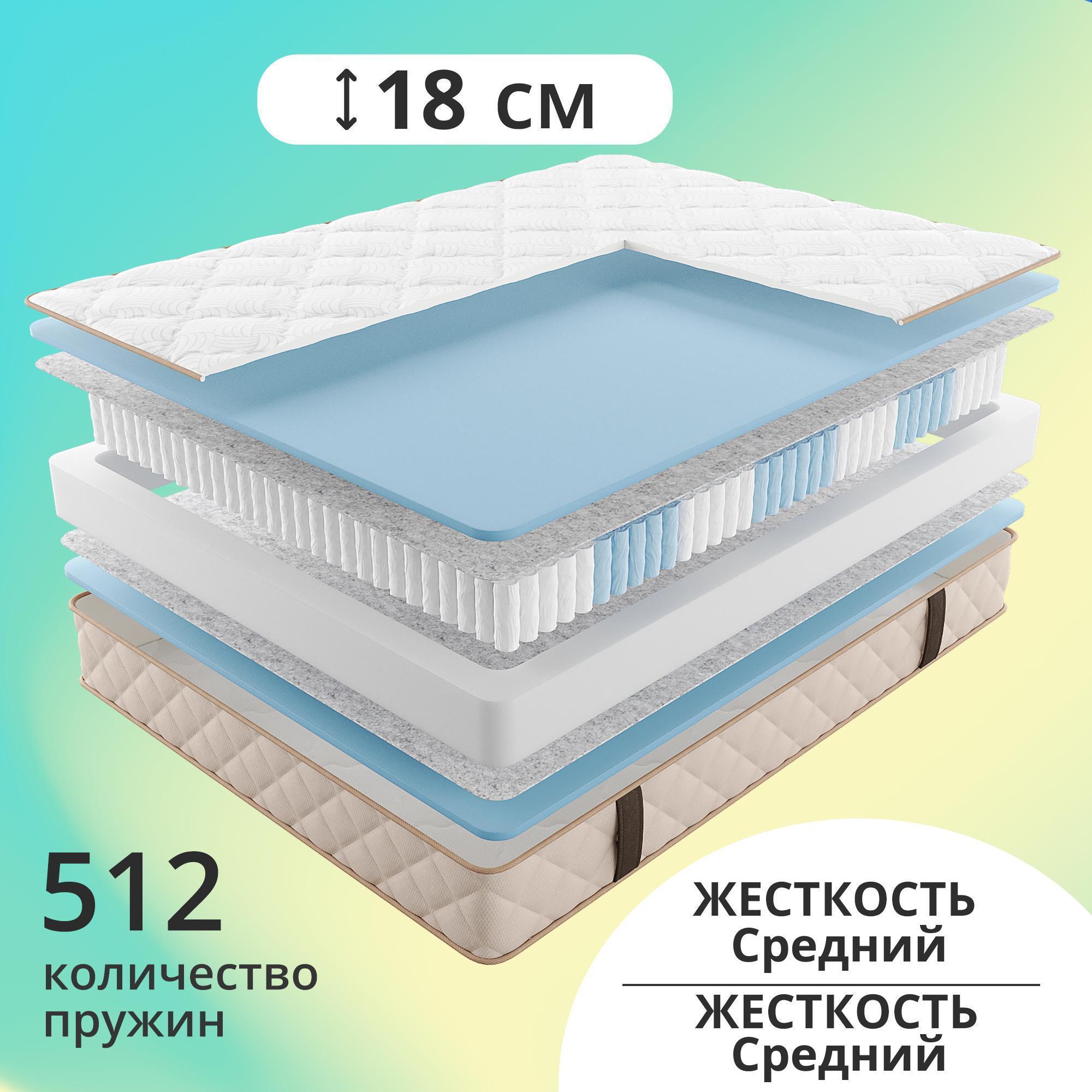 Матрас с независимыми пружинами CityFlex Kinna 140x200