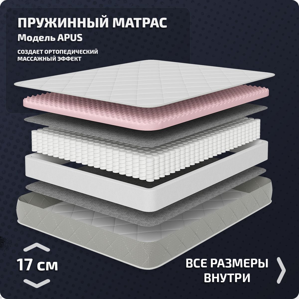 Матрас Piterson Starline Apus 70x200