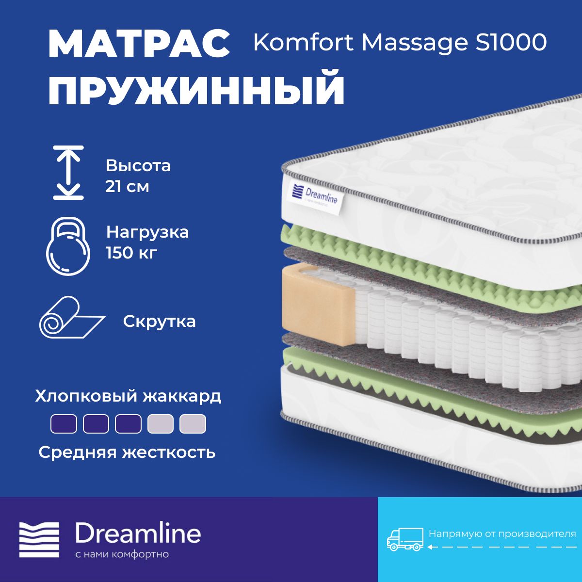 Матрас Dreamline Komfort Massage S1000 160x170 см