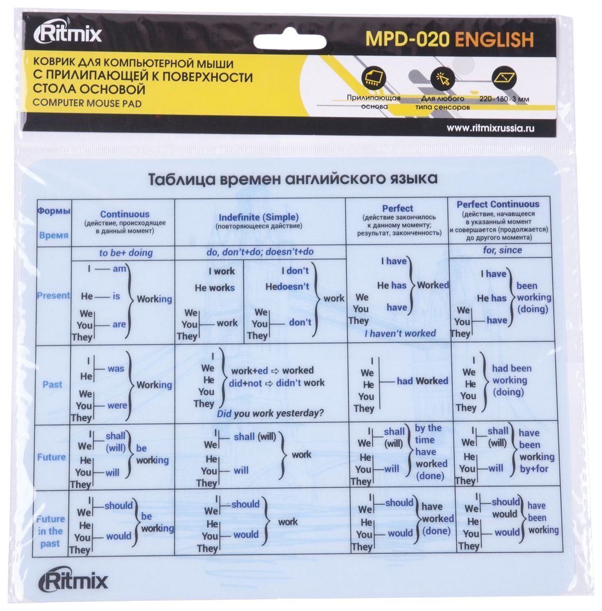 Коврик для мыши Ritmix MPD-020 English