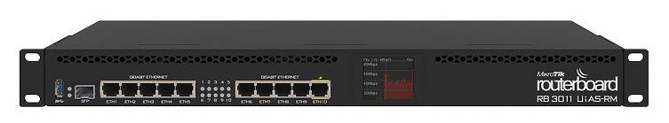 Маршрутизатор MikroTik RB3011UIAS-RM Black