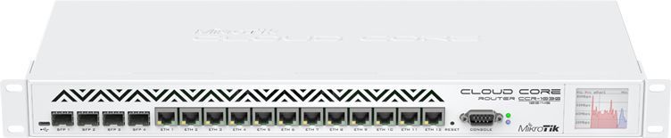 Коммутатор MIKROTIK CCR1036-12G-4S-EM R2