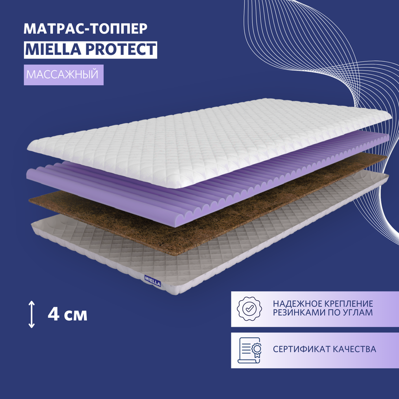 Топпер-матрас полуторный Miella Protect, двусторонний 120x195 см