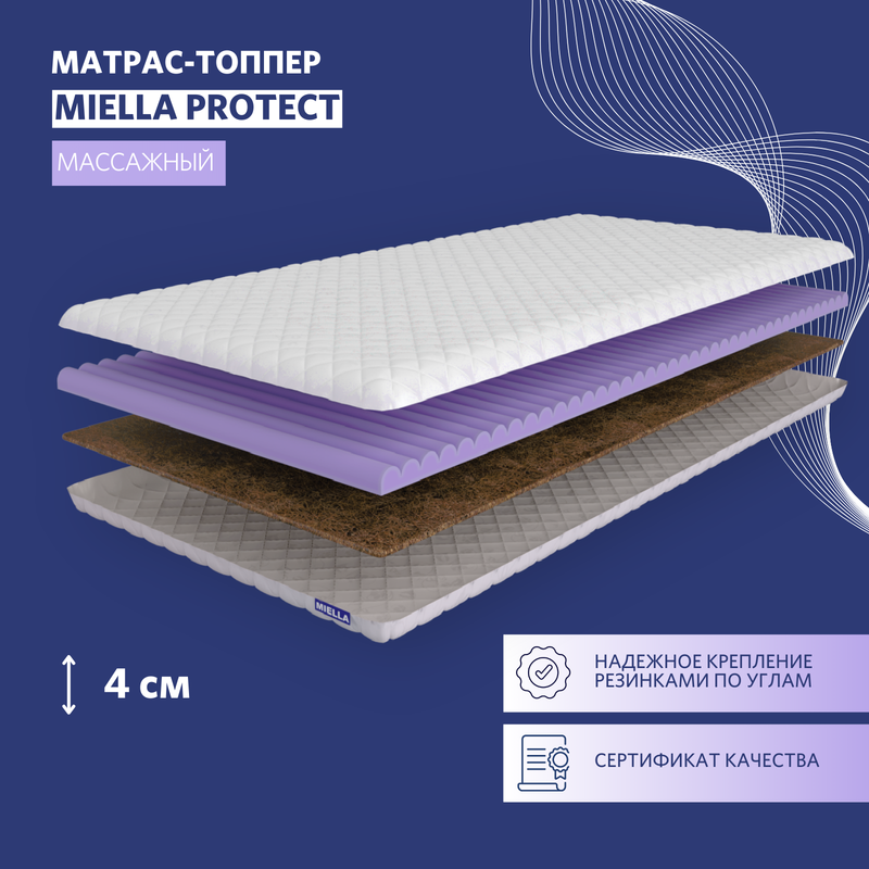 Топпер-матрас односпальный Miella Protect, двусторонний 90x195 см