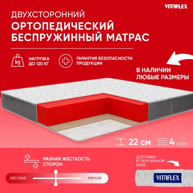 Ортопедический беспружинный матрас Vitaflex Anatomic V Sk 170x185 см