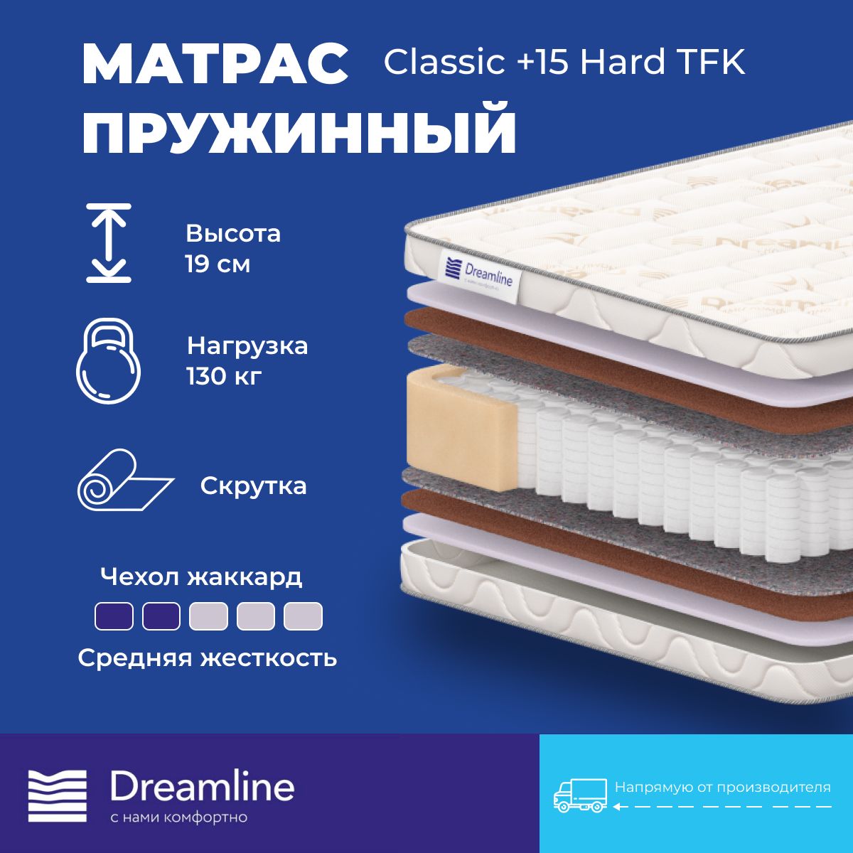 Матрас DreamLine Classic +15 Hard TFK независимые пружины 85x200 см