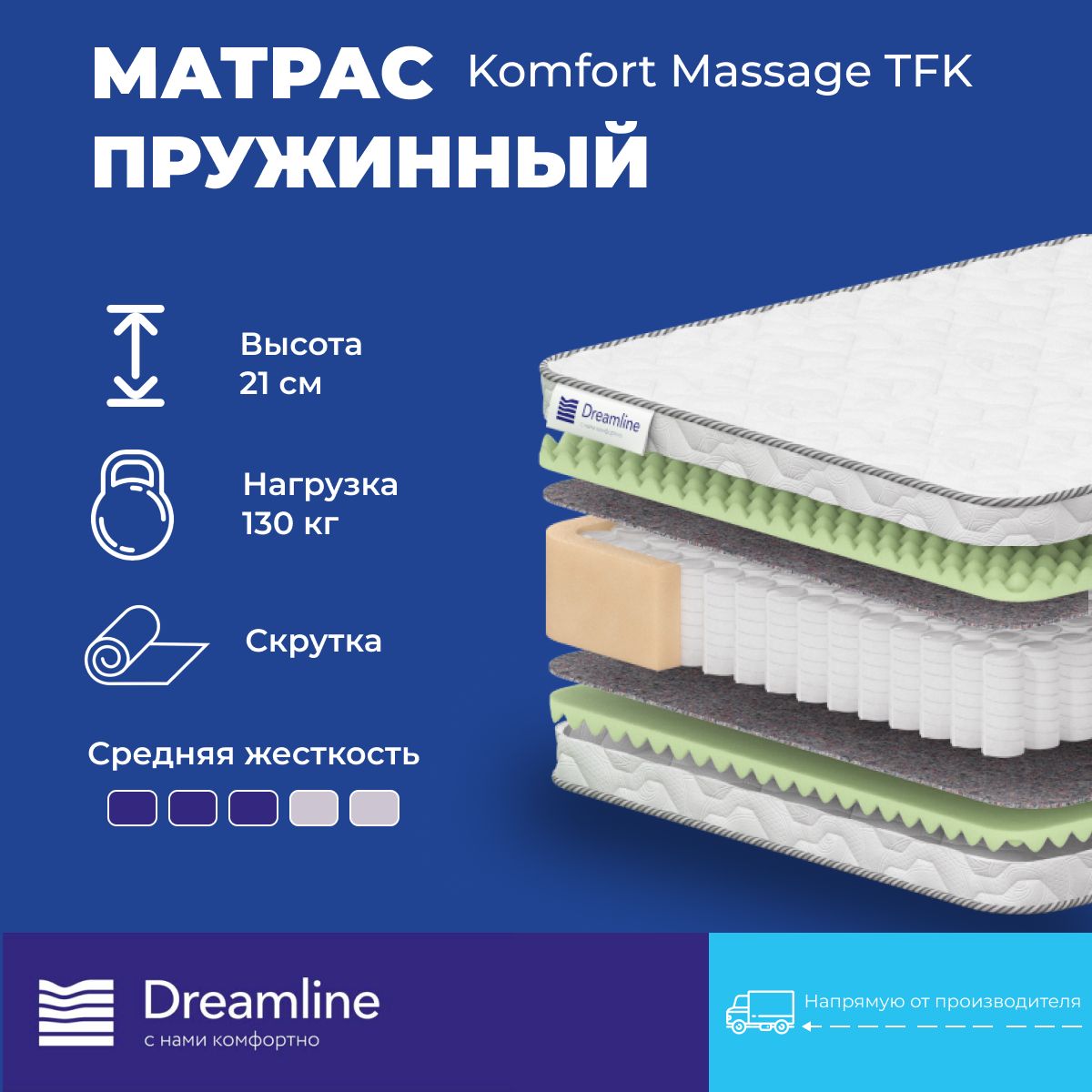 Матрас Dreamline Komfort Massage TFK 150x200 см