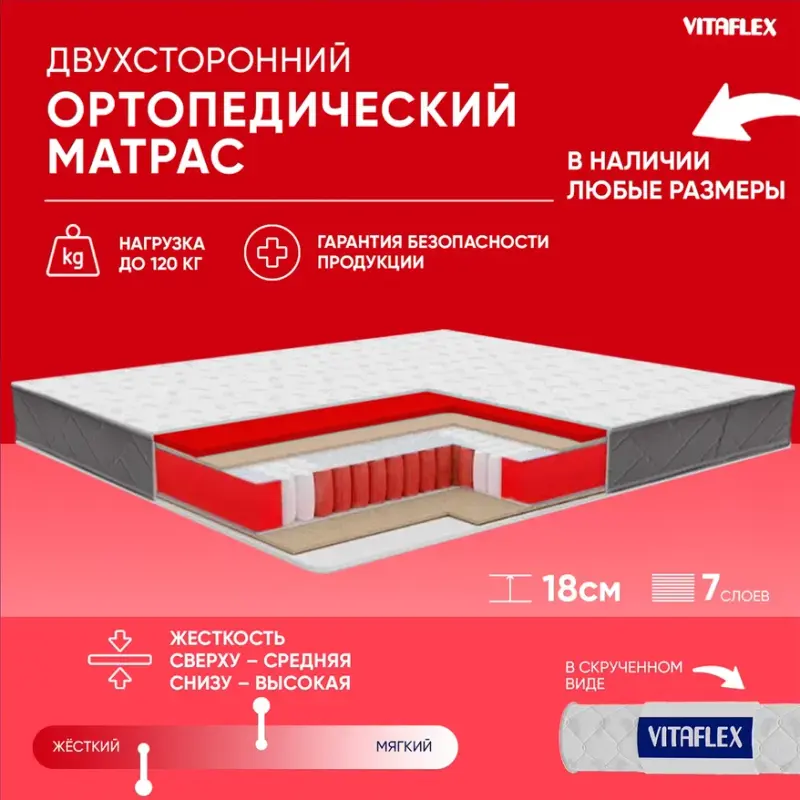 Ортопедический матрас VITAFLEX Anatomic C Sk 70x185