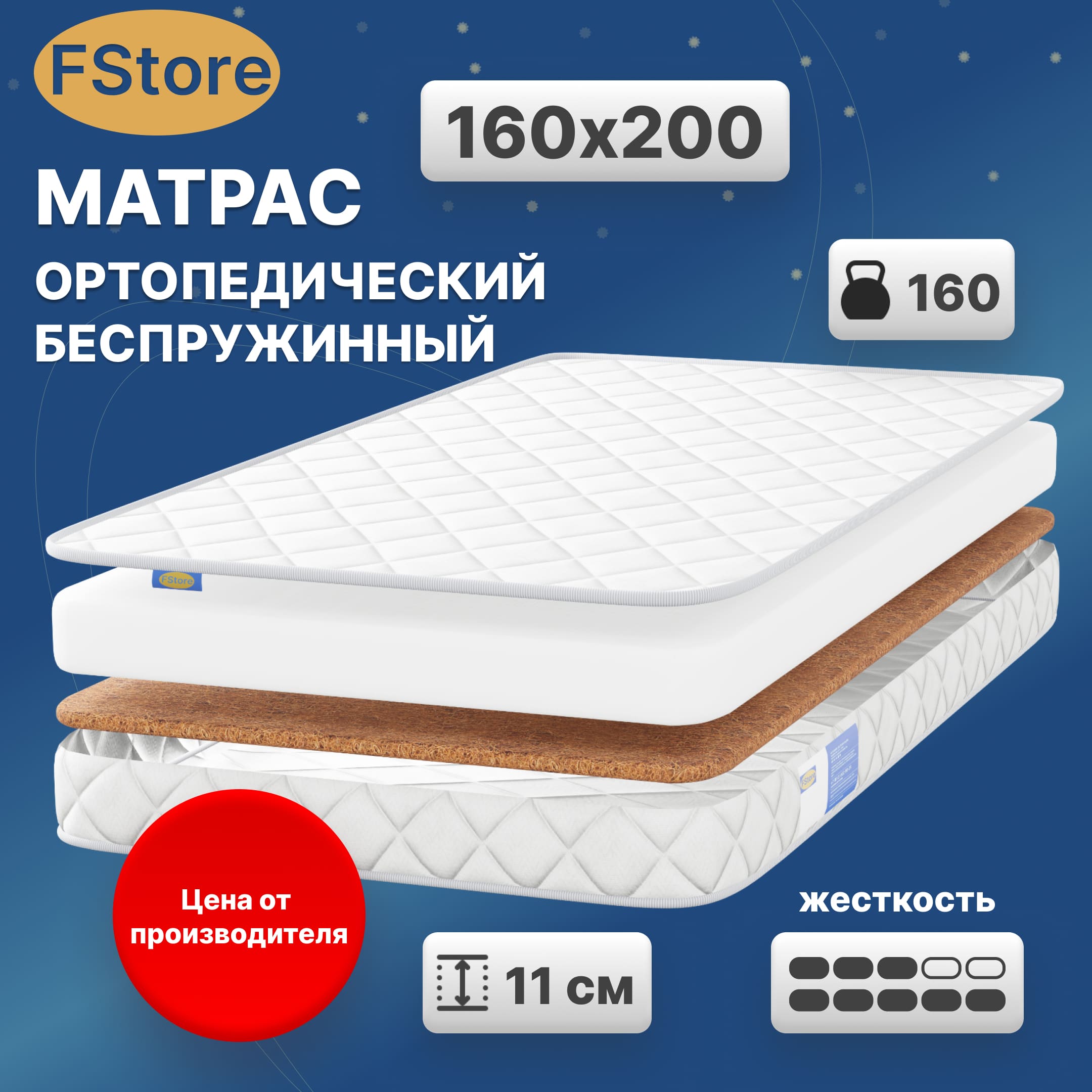 Ортопедический матрас FStore Roll Eco Deluxe, Беспружинный, 160х200 см