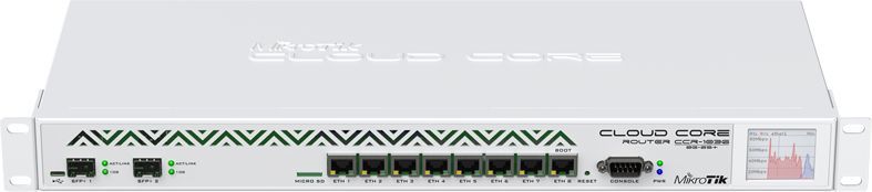 Маршрутизатор MIKROTIK CCR1036-8G-2S+EM R2