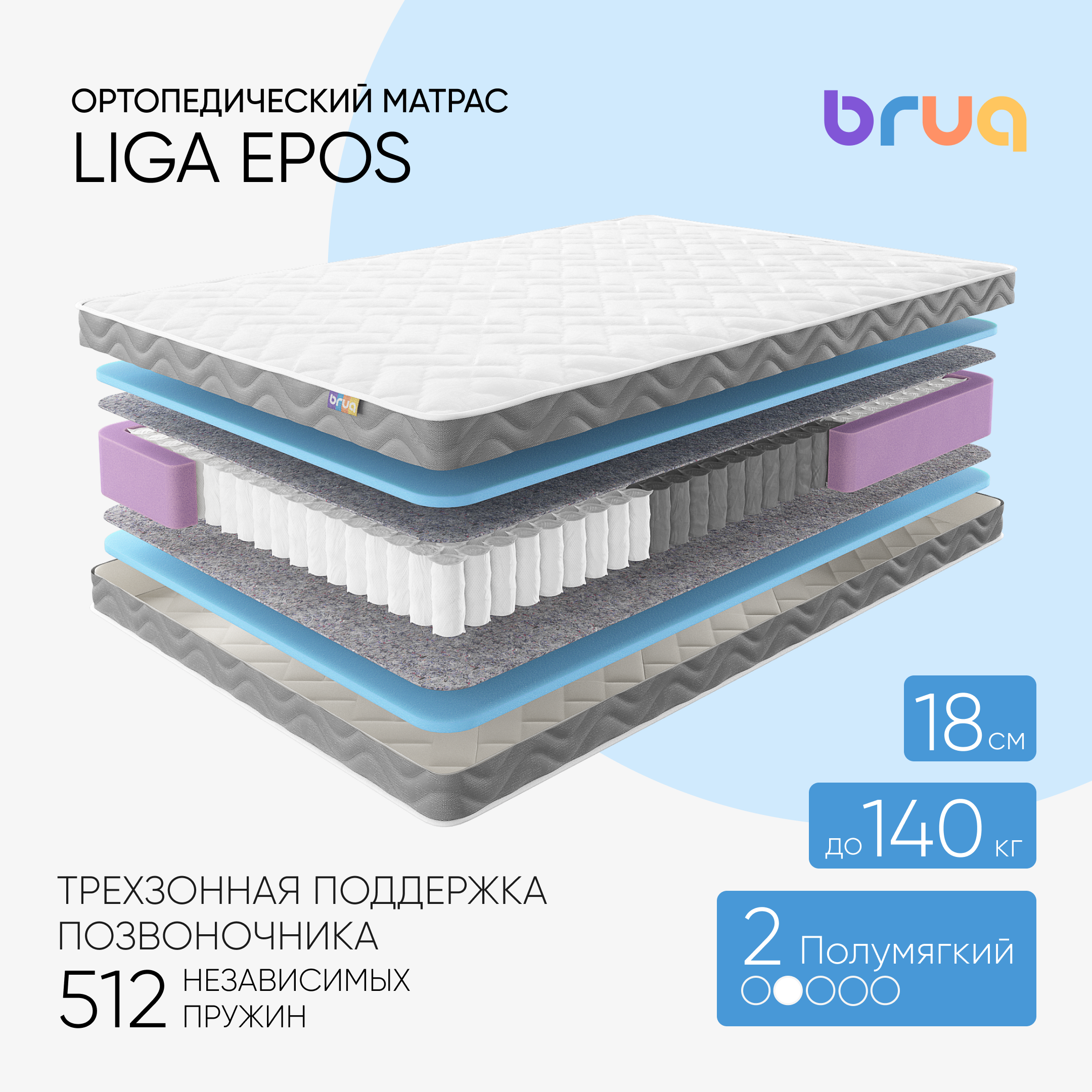 Ортопедический матрас Bruq Liga Epos, 180х200, двусторонний, с независимыми пружинами