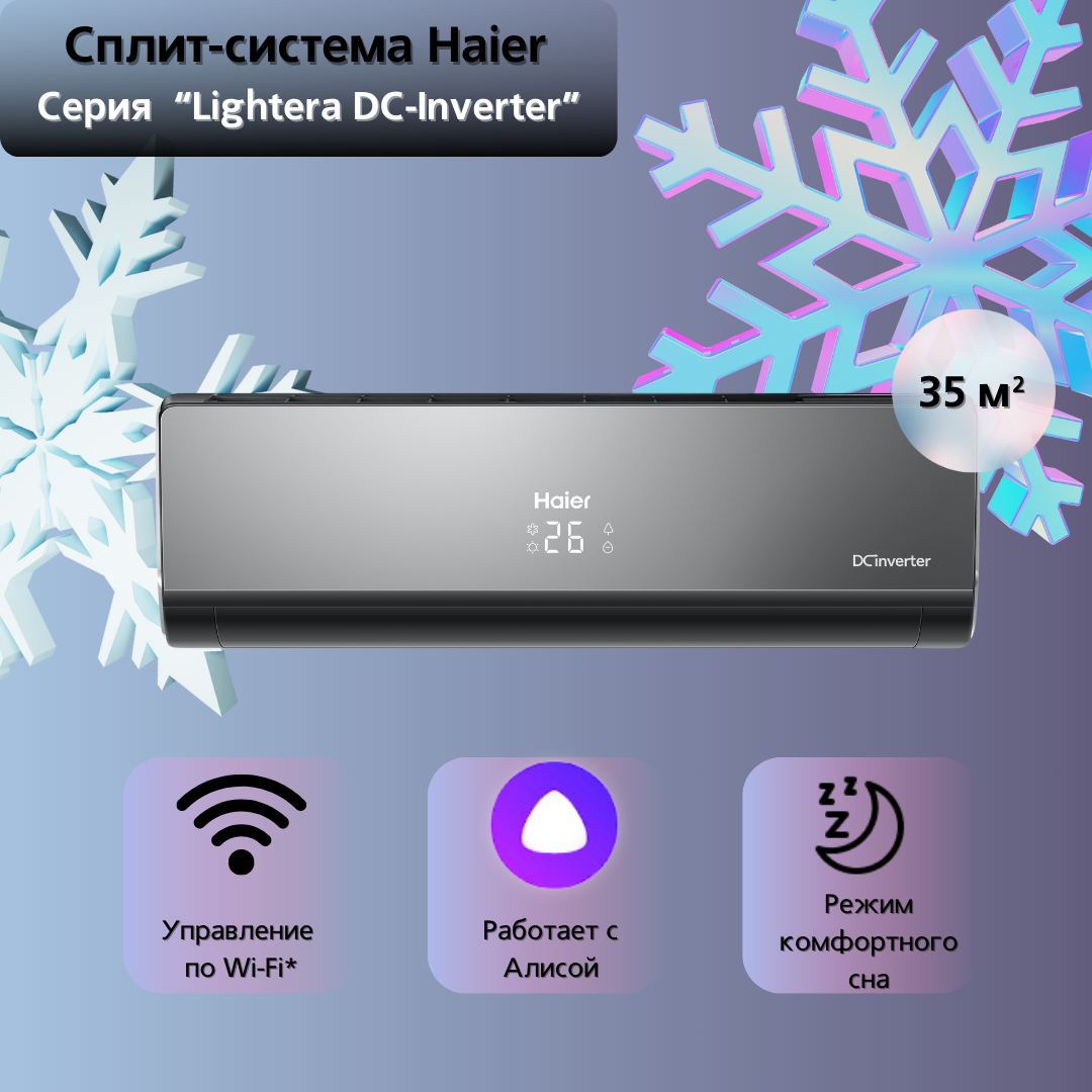 Сплит-система Haier AS12NS6ERA-B / 1U12BS3ERA с Wi-Fi модулем ESP32