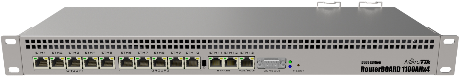 Маршрутизатор MikroTik RB1100AHx4