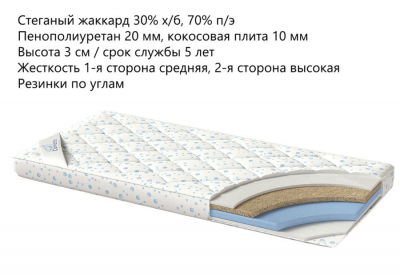 Наматрасник-топпер Corretto Foam Coco 110х186