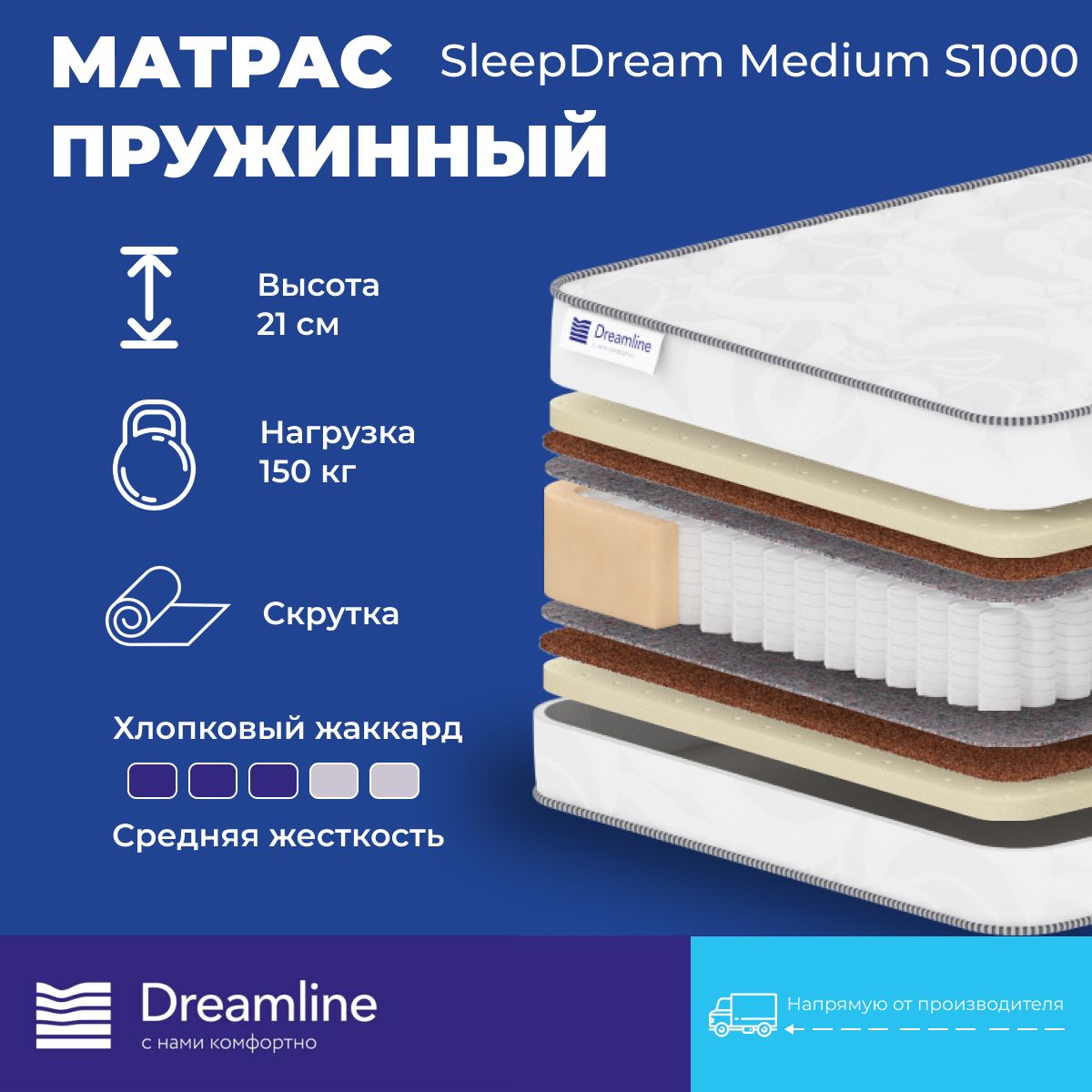 Матрас Dreamline SleepDream Medium S1000 (х/б жаккард) независимые пружины 180x170 см