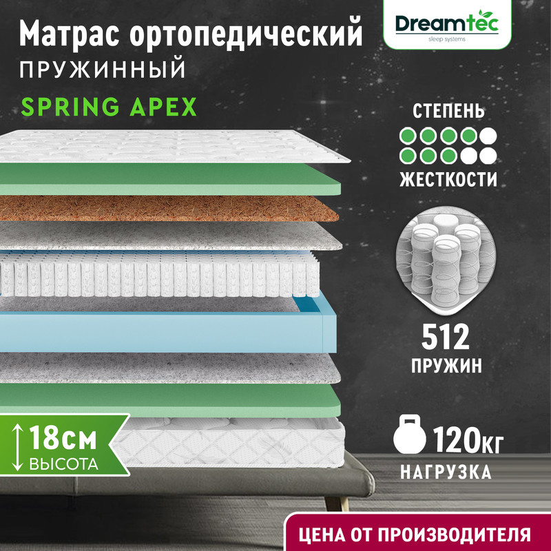 Матрас Dreamtec Spring Apex 75х190