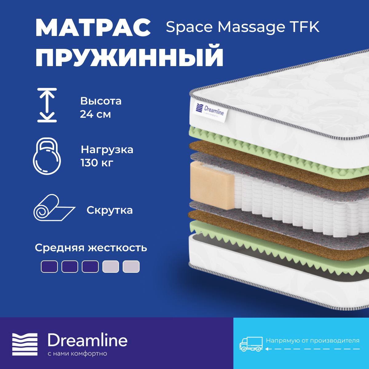 Матрас Dreamline Space Massage TFK 120x190 см